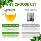 soursop tea bags for immune support
