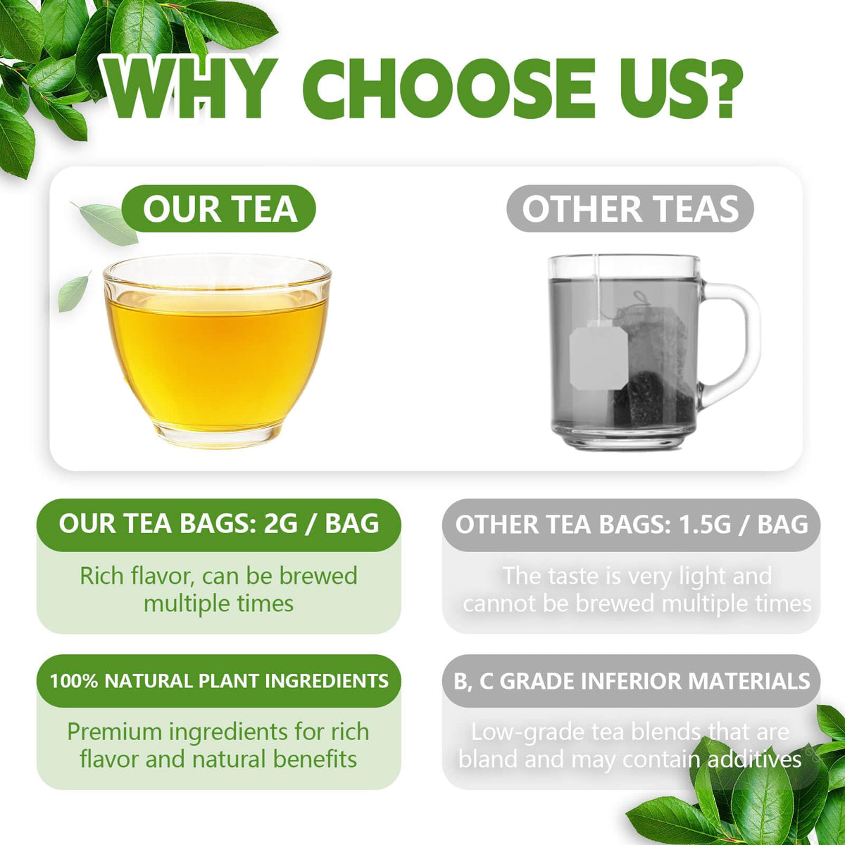 soursop tea bags for immune support