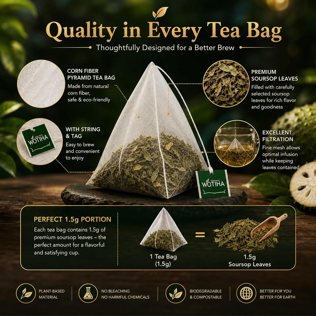 soursop tea for digestive health