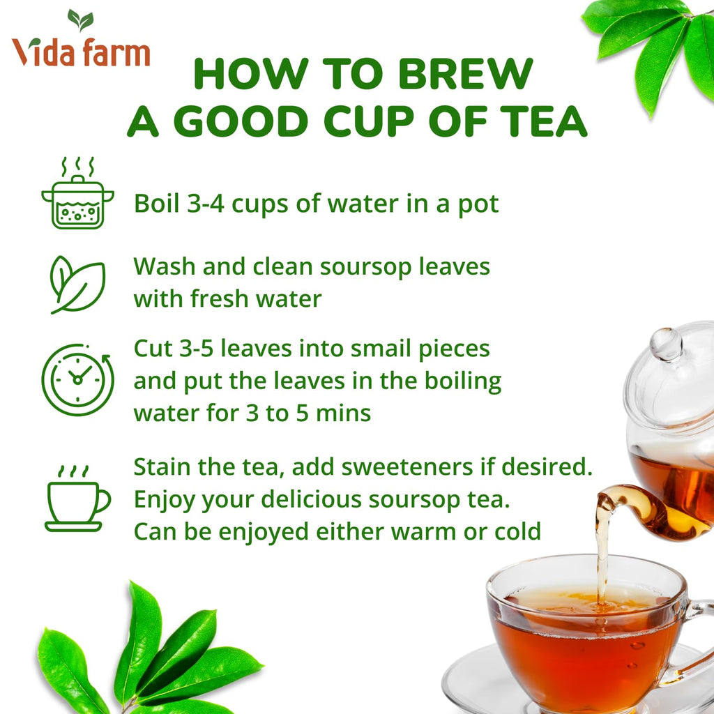 soursop tea for digestive health