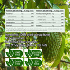 soursop tea for digestive health