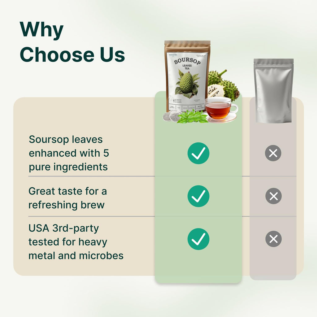 soursop tea for wellness