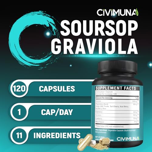 Soursop turmeric tea alternative capsules