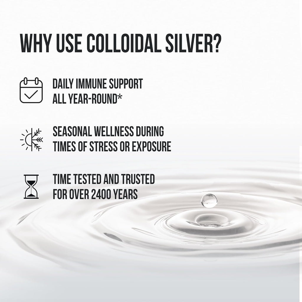 Sovereign Silver liquid drops