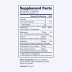 SoWell GLP-1 electrolyte stick packs