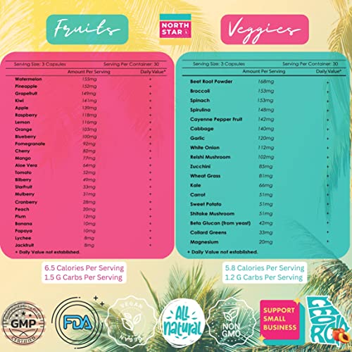 soy-free blended vitamin & mineral supplements