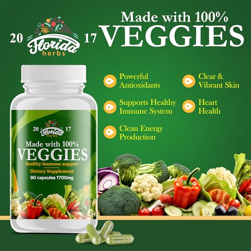 soy free blended vitamin & mineral supplements