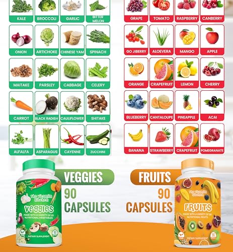 soy free blended vitamin & mineral supplements