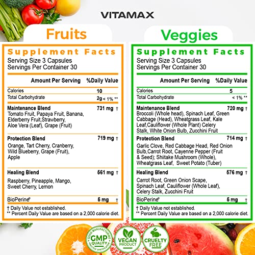 soy free blended vitamin & mineral supplements