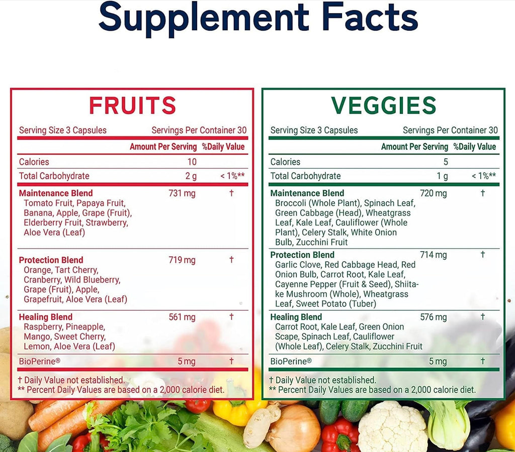 Soy-free herbal supplements for health