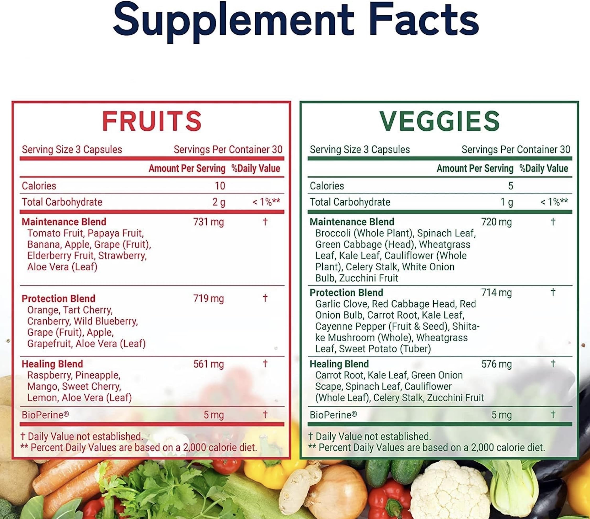 Soy-free herbal supplements for health