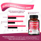Soy isoflavones for hormonal balance
