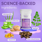Soy Isoflavones for hormonal balance