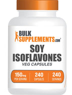 Soy isoflavones for women's health