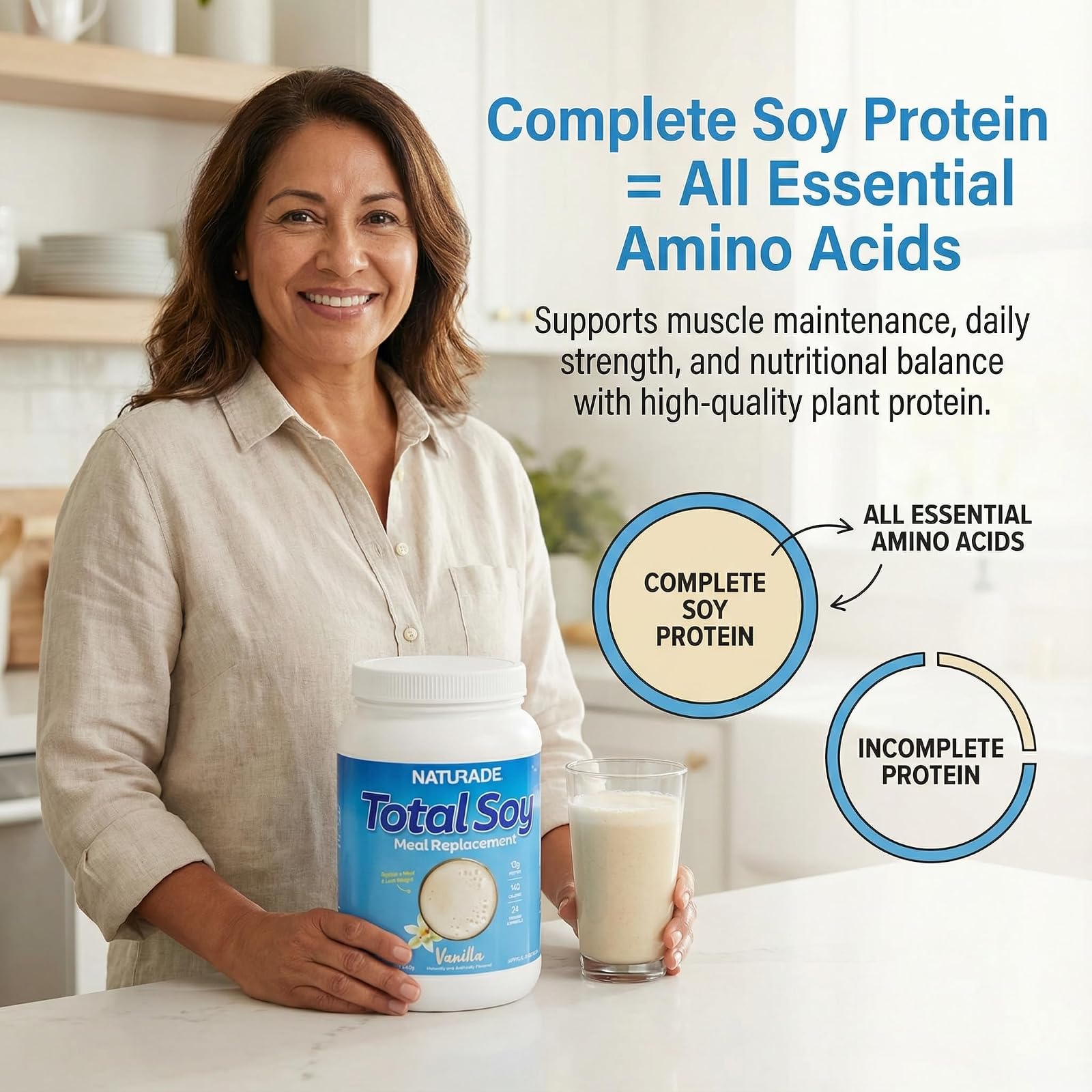 soy protein for muscle recovery