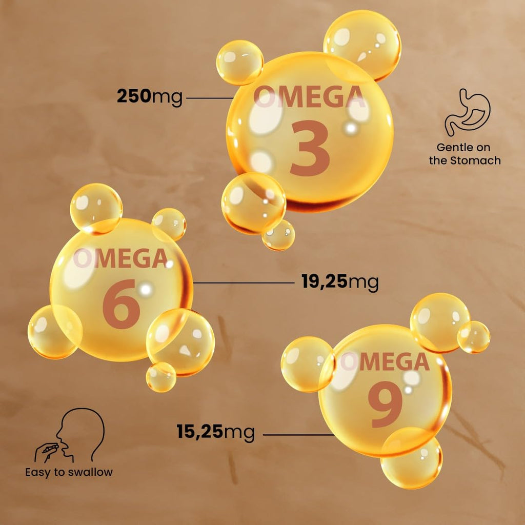 Soy Sano Omega capsules for wellness