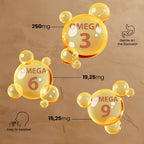 Soy Sano Omega capsules for wellness