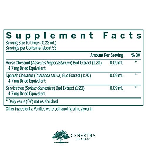 Spanish chestnut vitamin and mineral blend