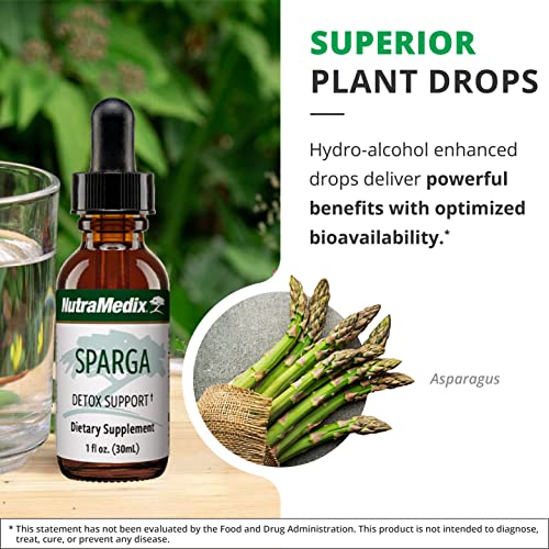 Sparga Tincture for daily detox