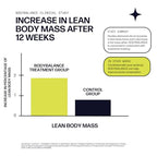 Sparkle Wellness BODYBALANCE collagen servings