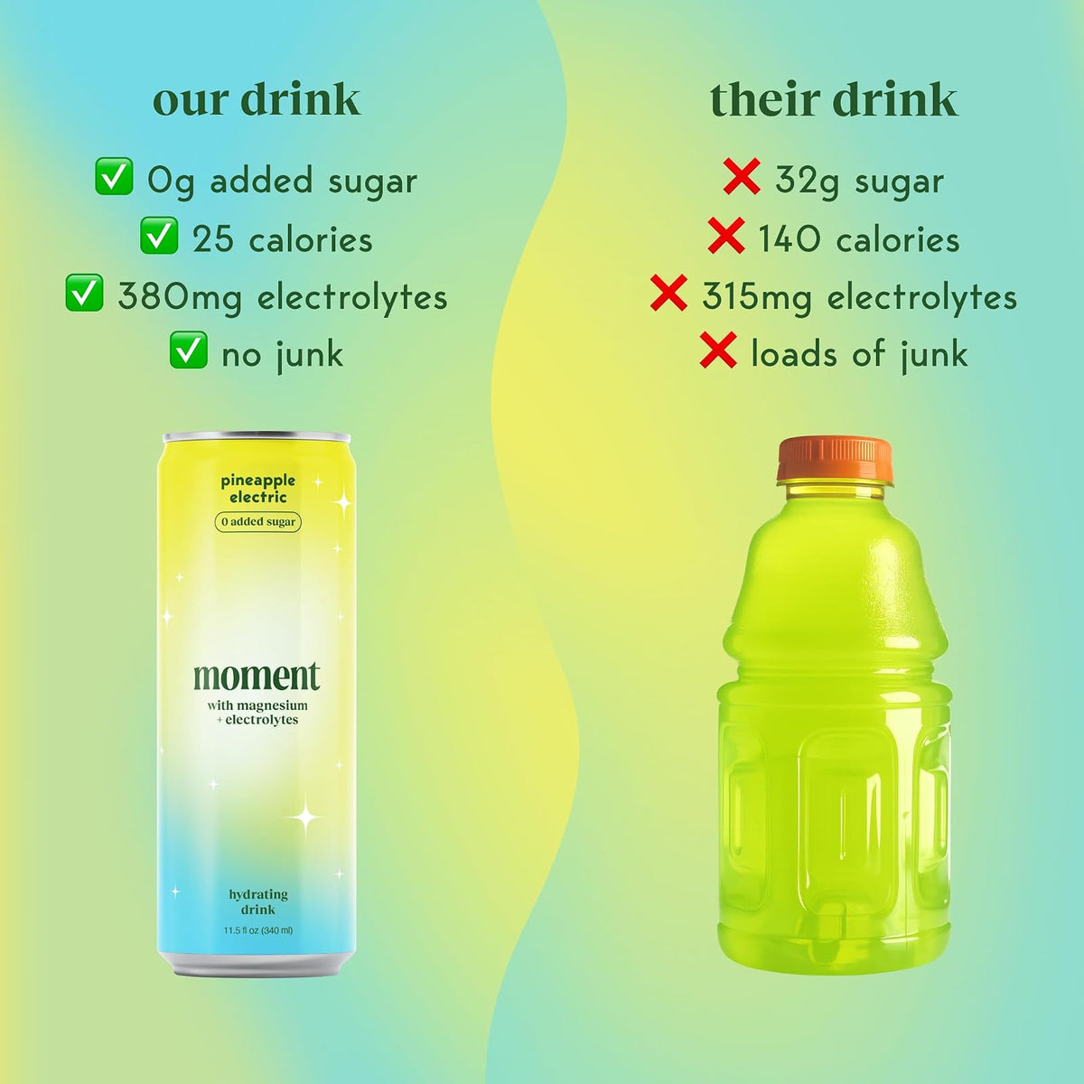 sparkling drink with essential electrolytes