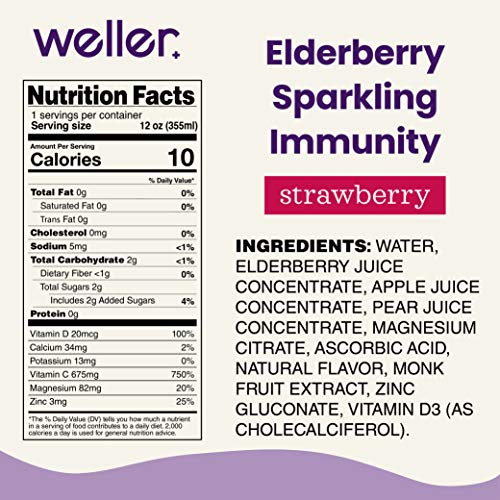 sparkling elderberry drink for energy