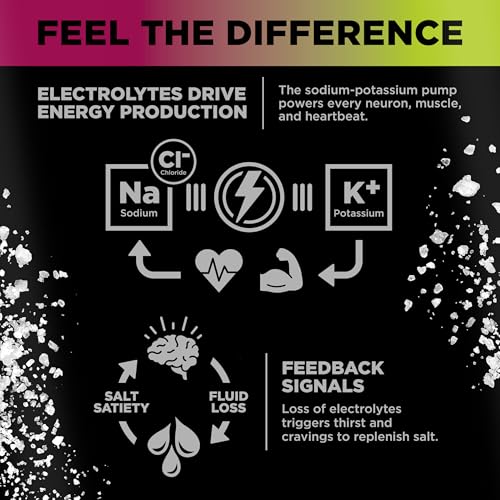 sparkling electrolyte drink for workouts