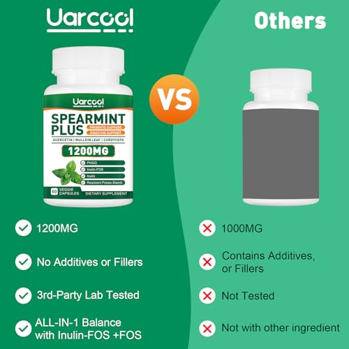Spearmint Plus for daily wellness
