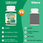 Spearmint Plus immune support vitamins