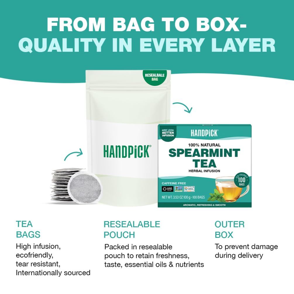 Spearmint tea bags for a refreshing brew