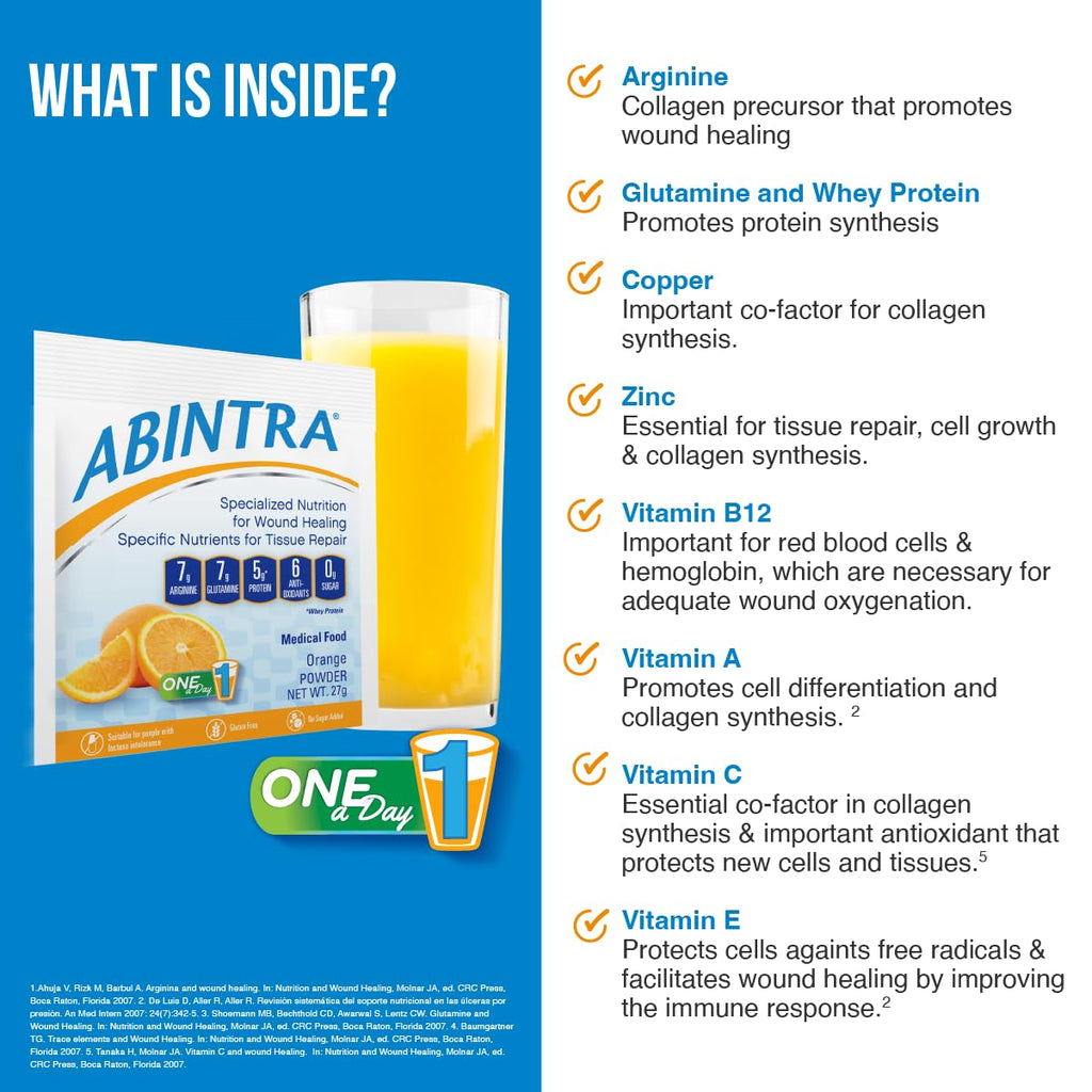 specialized nutrition for post-surgery care
