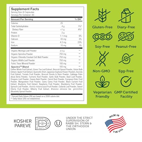 Spectra blend for enhanced nutrition
