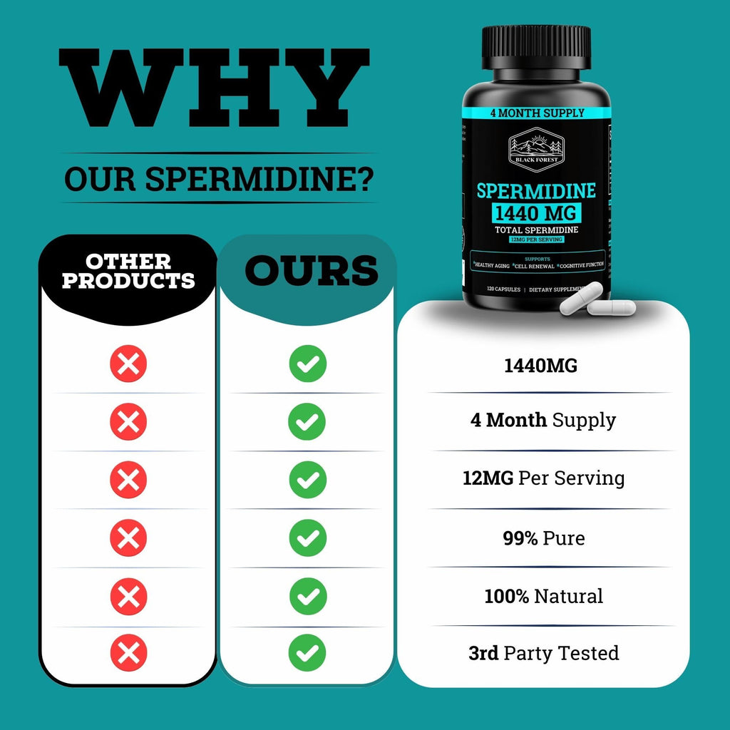 spermidine for immune system health