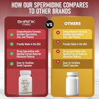spermidine multivitamin for men