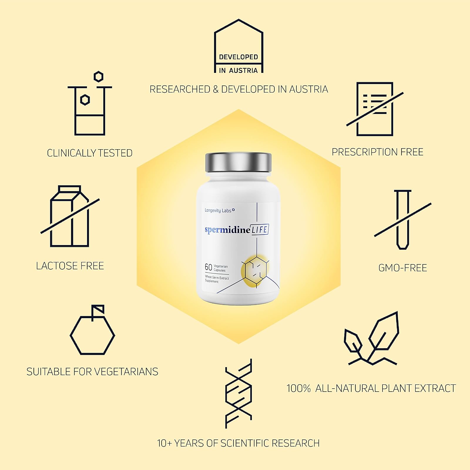 spermidineLIFE multivitamin for seniors