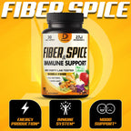 spice blend for digestive health