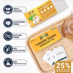 spiced ginger turmeric tea blend