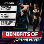 Spicy cayenne drops for digestion