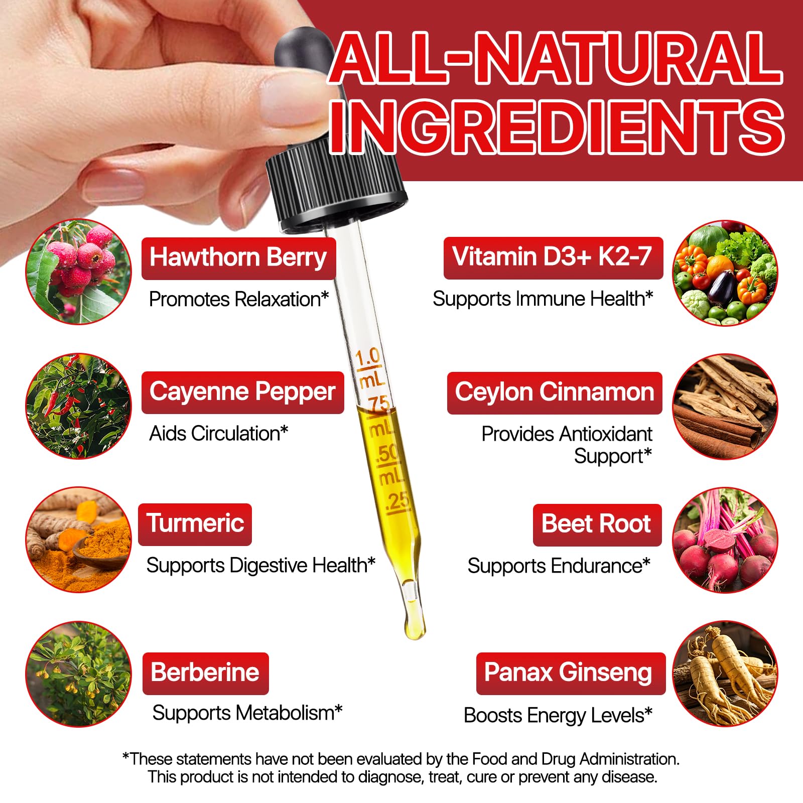 Spicy cayenne drops for flavour enhancement