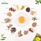 spicy ginger tea for digestion