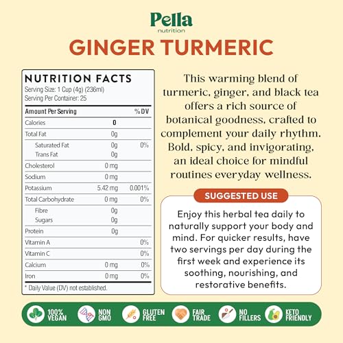 spicy ginger turmeric herbal blend