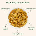Spicy turmeric tea for digestion