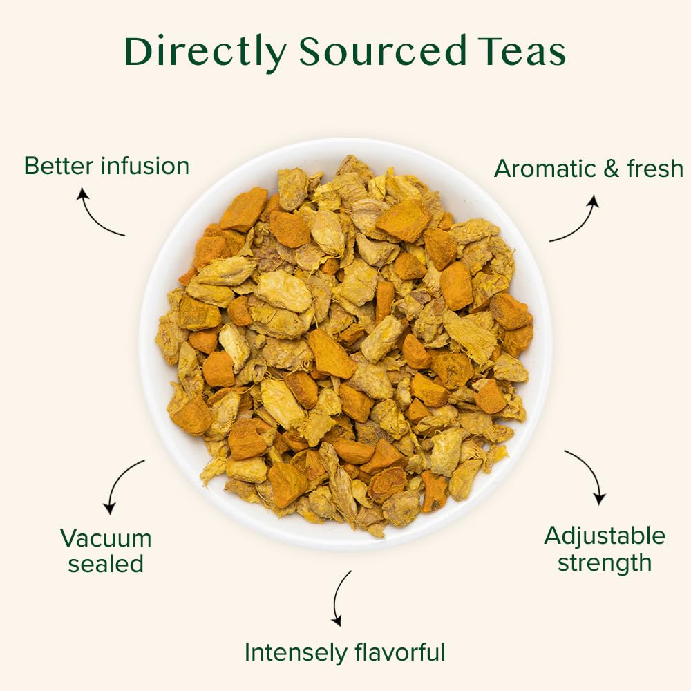 Spicy turmeric tea for digestion