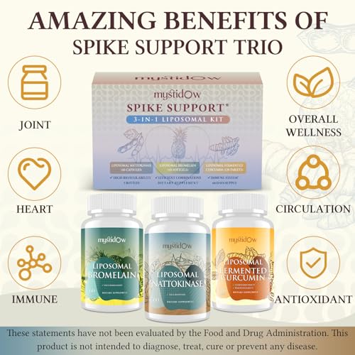 Spike Support Trio health benefits