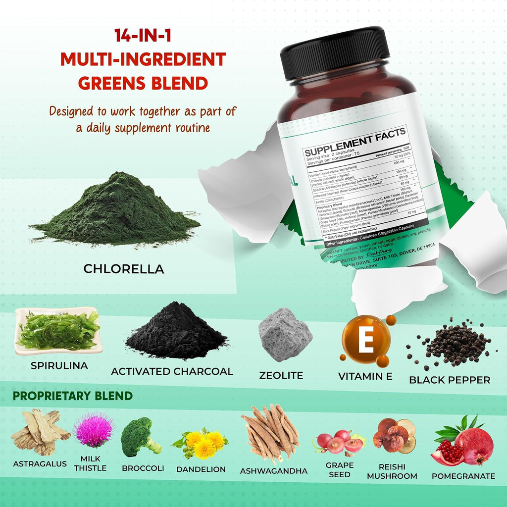 Spirulina and charcoal greens blend