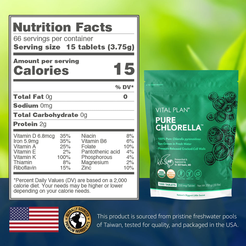spirulina and chlorella benefits for health