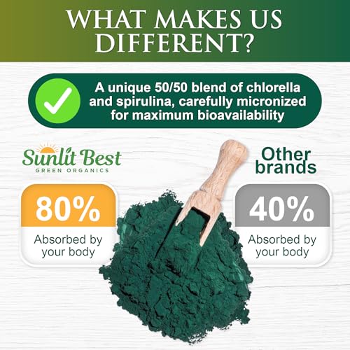spirulina and chlorella benefits for vitality