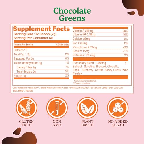spirulina and chlorella benefits
