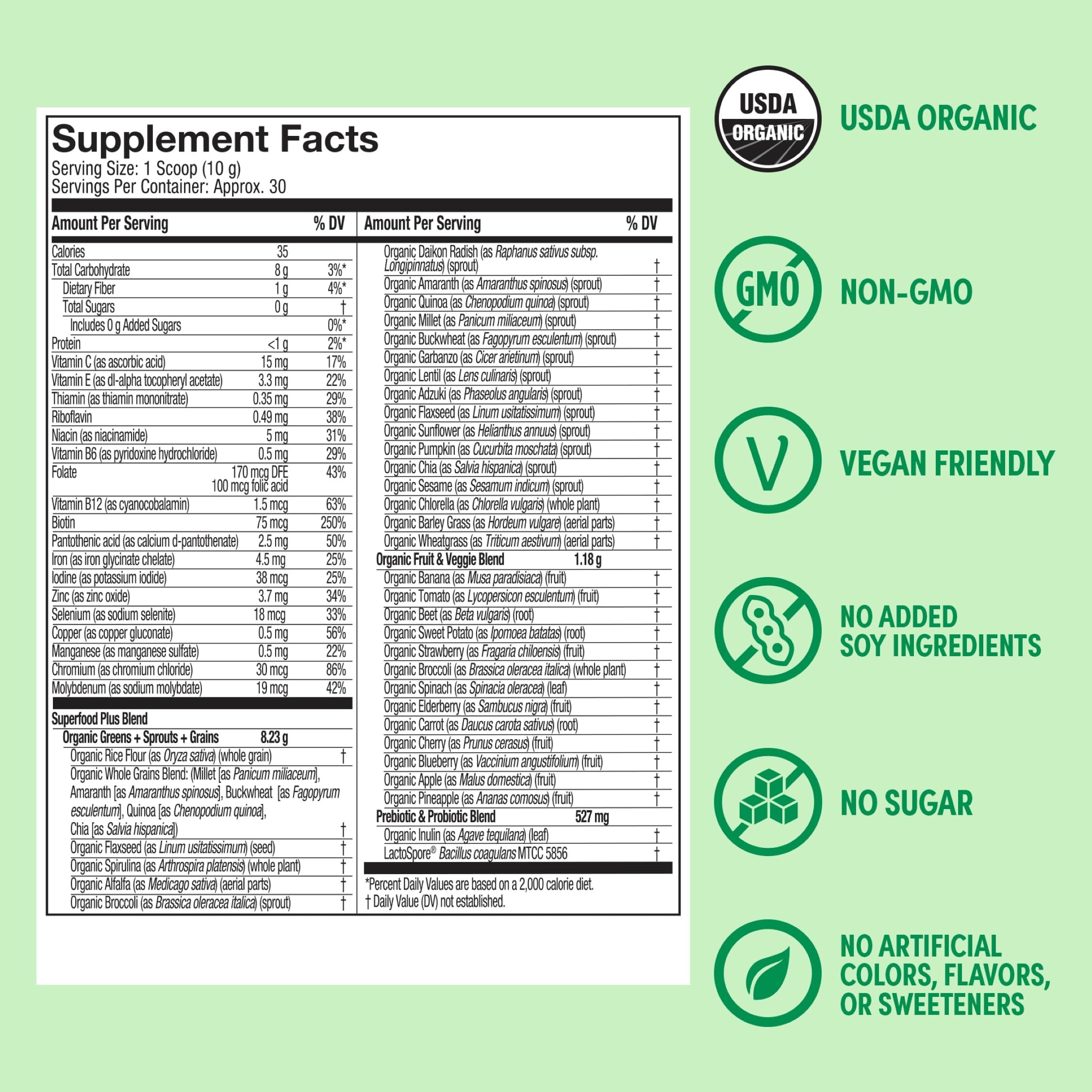 spirulina and chlorella blend benefits
