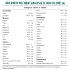 spirulina and chlorella for health
